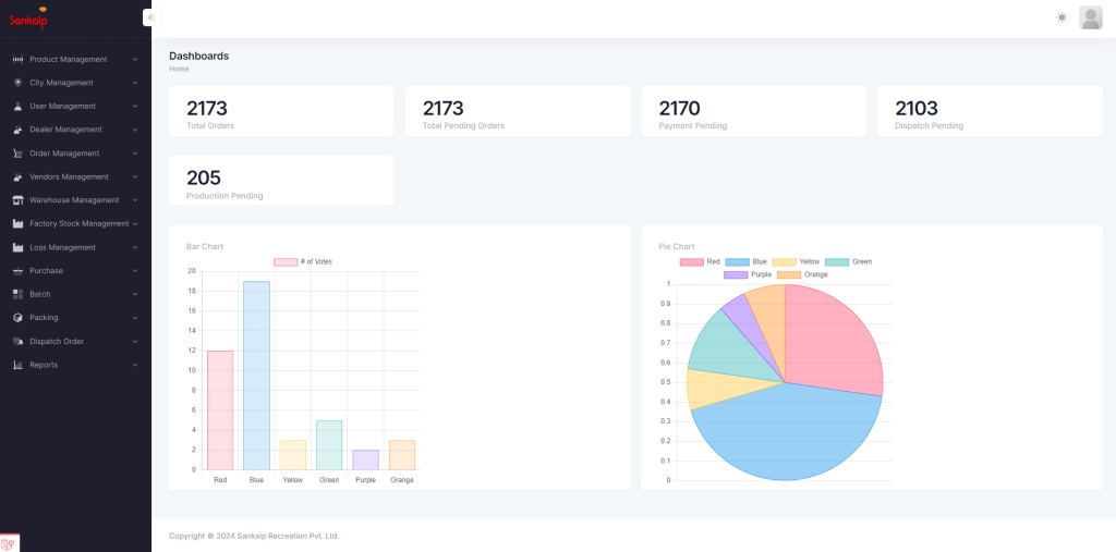 Case Study - Mpiric Software | Web development