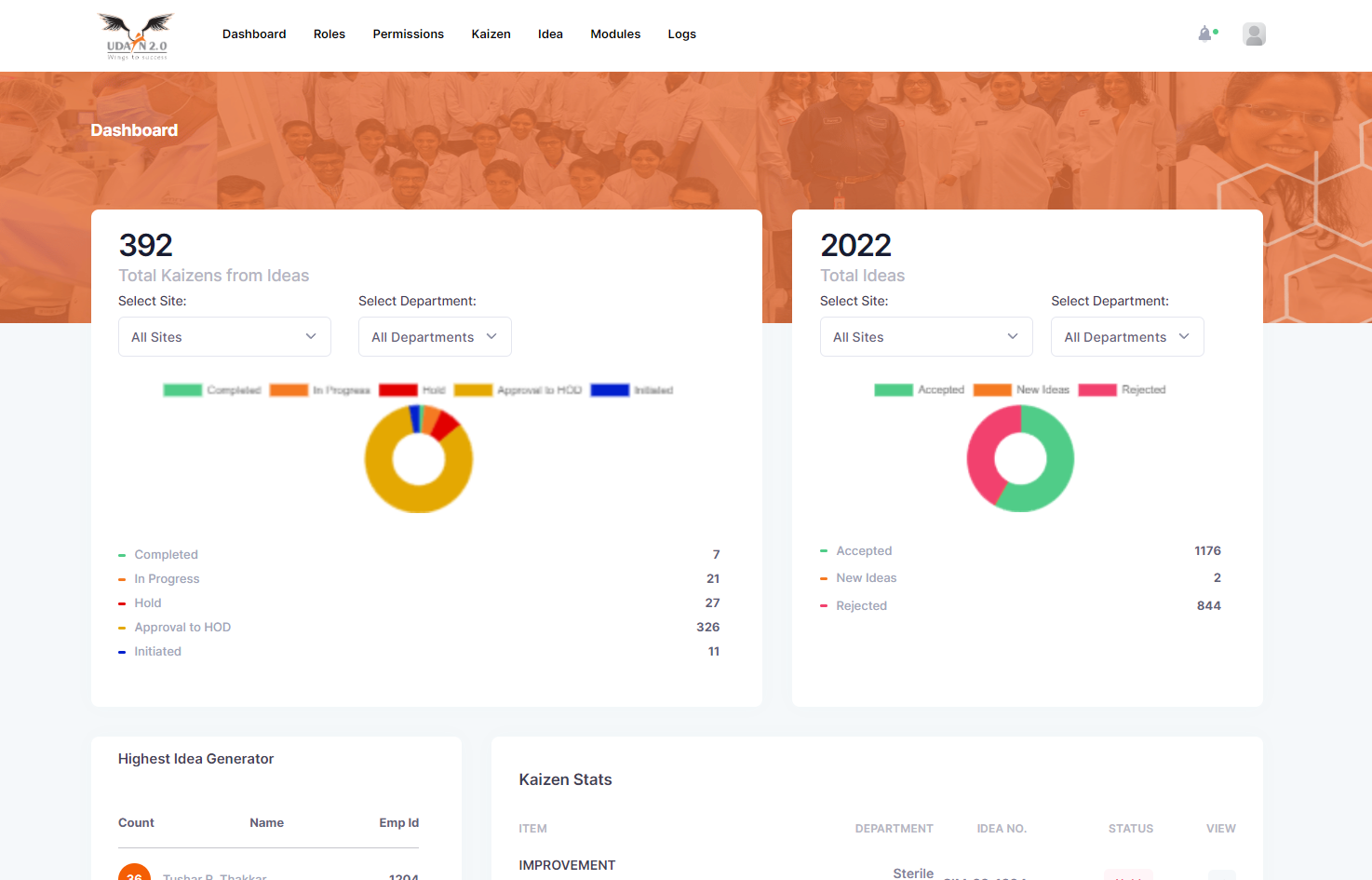 Case Study - Mpiric Software | Web development
